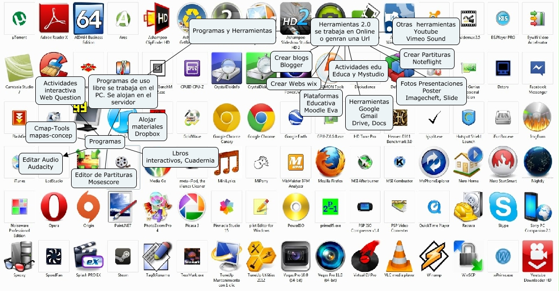 programas y herramientas